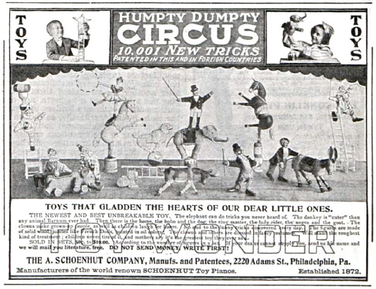 Vintage Ads: Popular Presents from the 1900s | The Saturday Evening Post