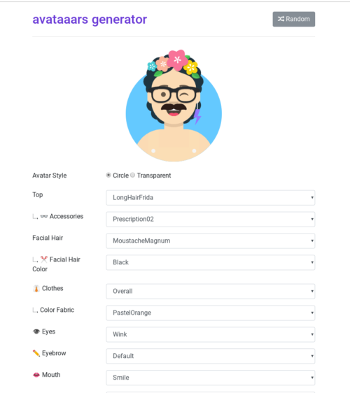 No Sweat Tech: 9 Easy Ways to Create an Avatar | The Saturday Evening Post